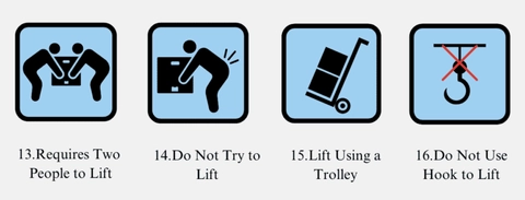 32 Packaging Symbols Explained: An A to Z Guide - Packoi