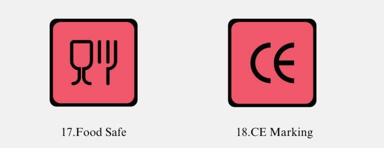 32 Packaging Symbols Explained: An A to Z Guide - Packoi