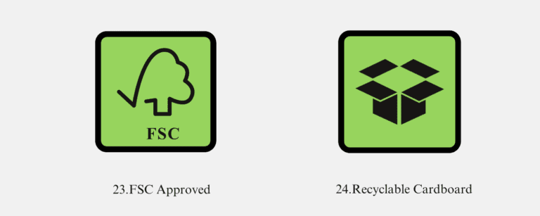 32 Packaging Symbols Explained: An A to Z Guide - Packoi