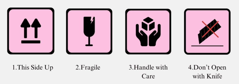 32 Packaging Symbols Explained: An A to Z Guide - Packoi