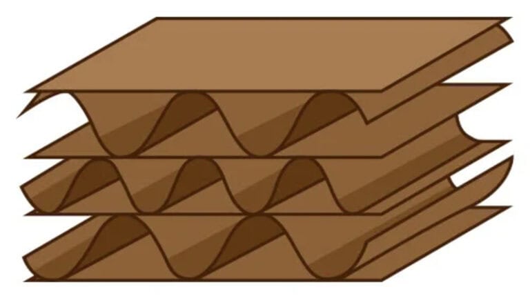 Corrugated Fiberboard Boxes