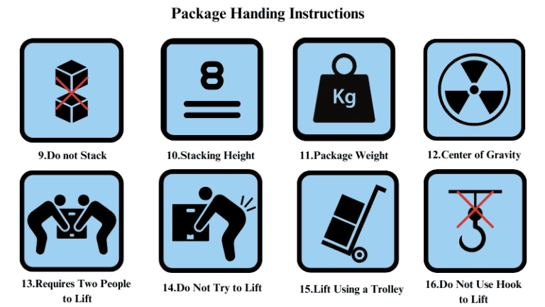 32 Packaging Symbols Explained: An A to Z Guide - Packoi