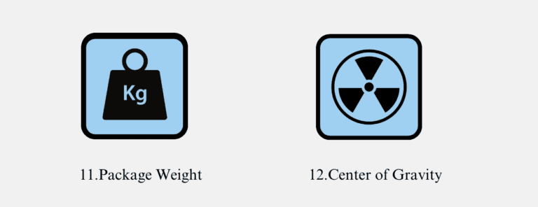32 Packaging Symbols Explained: An A to Z Guide - Packoi
