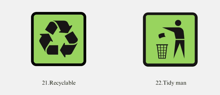 32 Packaging Symbols Explained: An A to Z Guide - Packoi