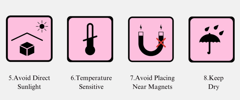32 Packaging Symbols Explained: An A to Z Guide - Packoi